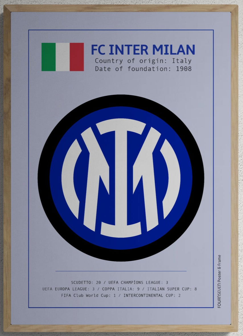Inter Milan FC graphic posterr – FOURNSEVEN